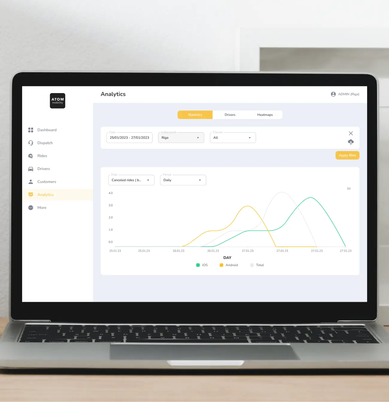 ATOM | Use cases | Ride-hailing software
